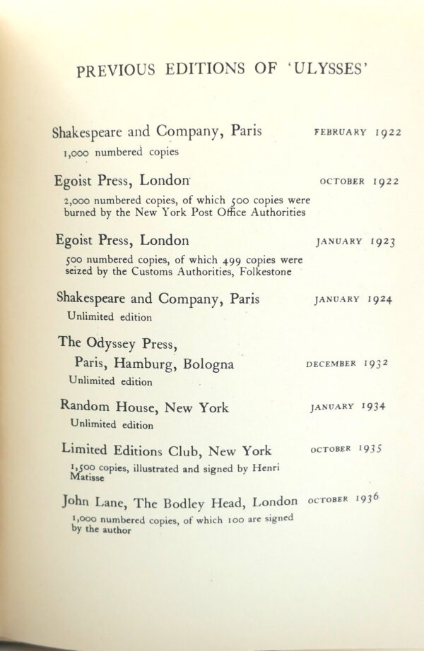 Ulysses. First UK Edition (1937) - Ulysses Rare Books
